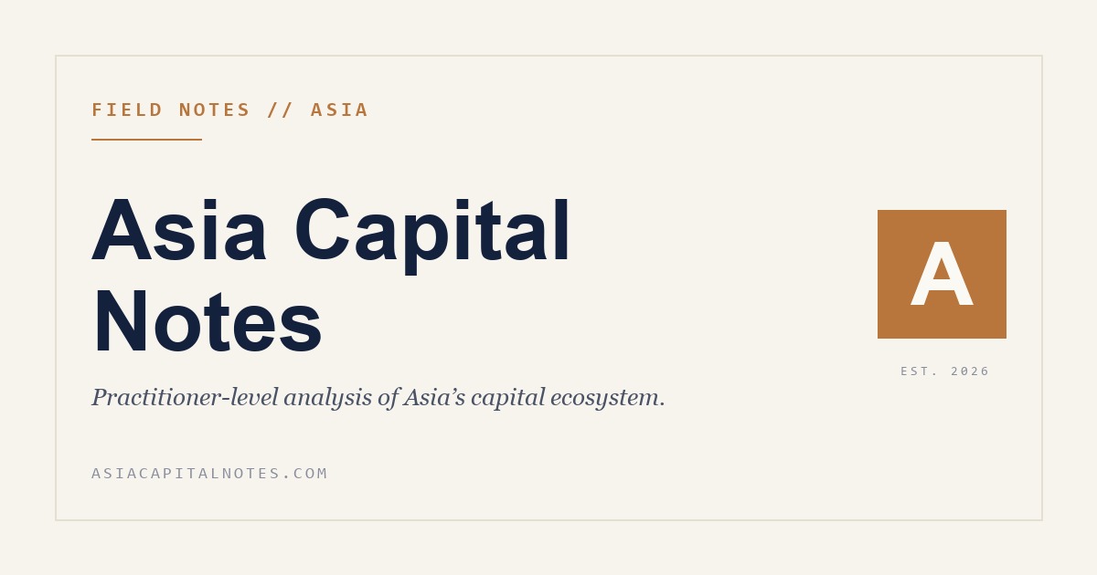 China and India Wealth Outflow to Asia: Five Patterns I'm Watching ...
